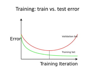 Introduction to computer vision | PPT