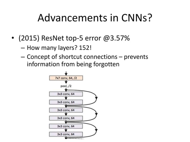 Introduction To Computer Vision Ppt