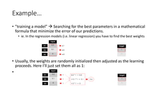 Artificial Neural Networks Artificial Neural Networks | PPT