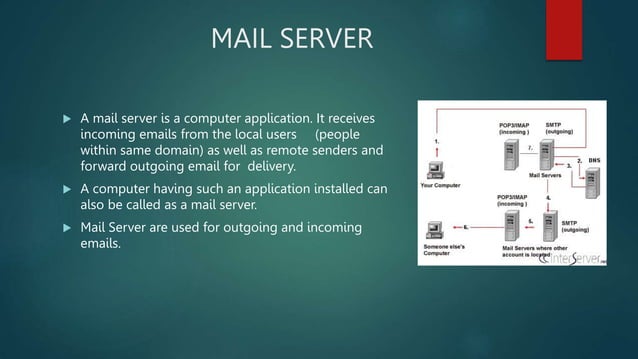 comp workshop ppt.ppt to our compter science student | PPT
