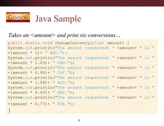 Programming as a writing genre | PPT