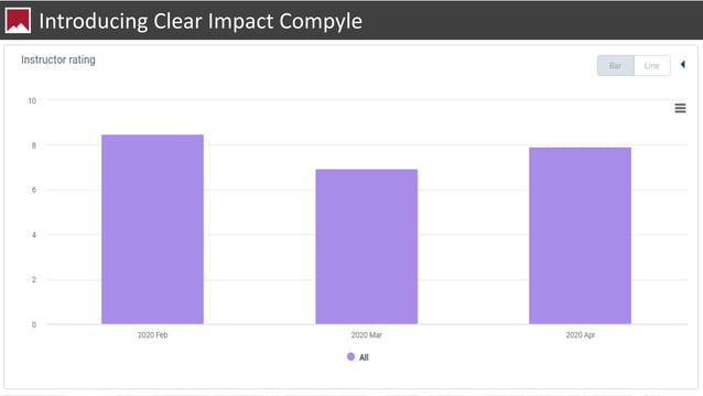 Compyle webinar | PPT