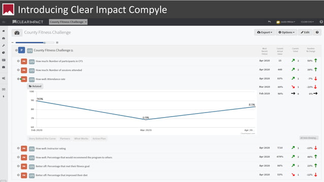 Compyle webinar | PPT