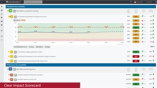 Compyle webinar | PPT