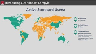 Compyle webinar | PPT