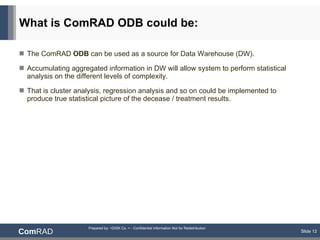 ComRAD via ANAMNESIS | PPT