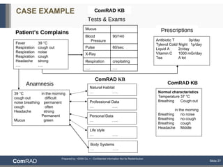 ComRAD via ANAMNESIS | PPT