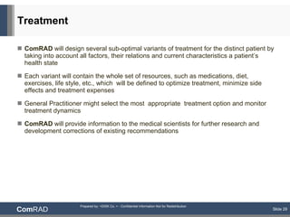 ComRAD via ANAMNESIS | PPT