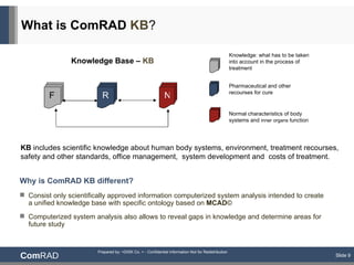 ComRAD via ANAMNESIS | PPT