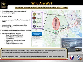 COL Ramirez State of the Garrison | PPT