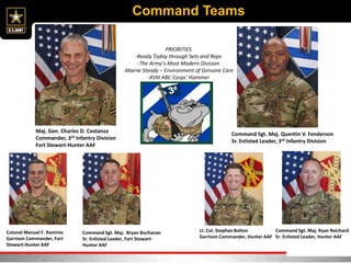 COL Ramirez State of the Garrison | PPT