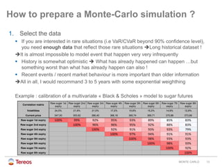 Monte-Carlo simulations - Kim BENNI @ ComRisk London May 2017 | PPTX