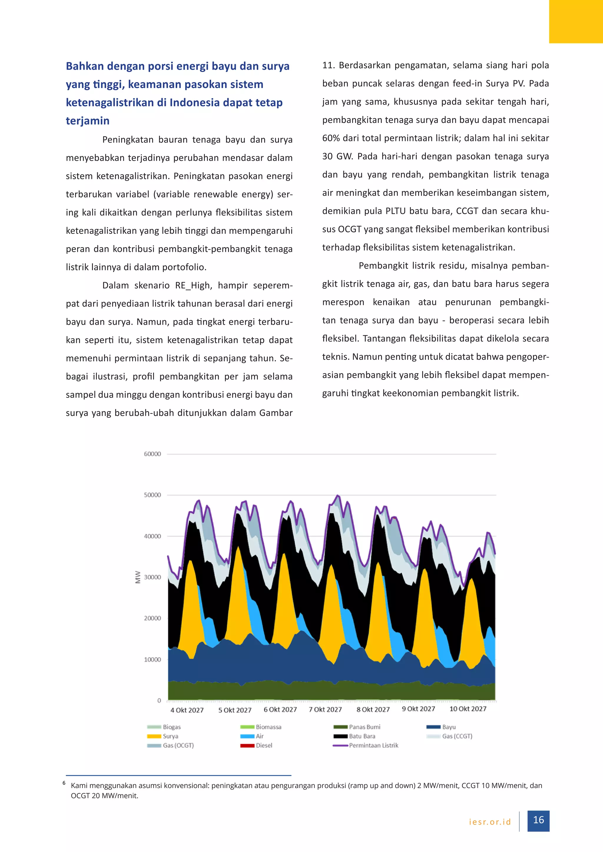Rangkuman Peta Jalan Ketenagalistrikan Indonesia | PDF