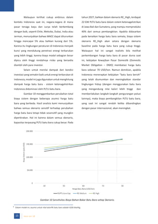 Rangkuman Peta Jalan Ketenagalistrikan Indonesia | PDF
