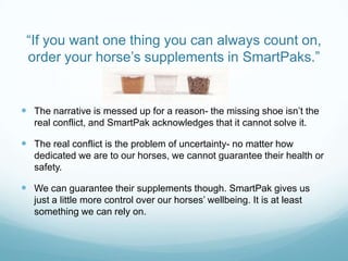 SmartPak's Smart Advertising | PPTX