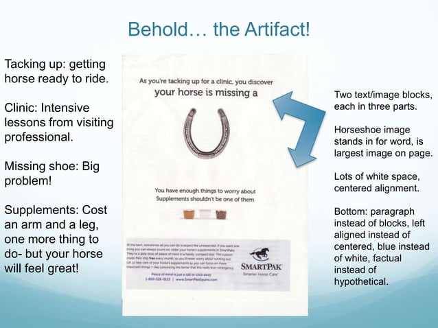 SmartPak's Smart Advertising | PPTX