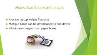 eBooks vs Textbooks | PPT
