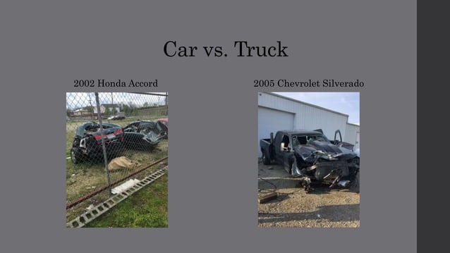 Dangers of Texting and Driving | PPTX