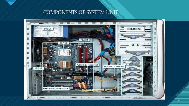 Basic Components of a System Unit- Computer Science.pptx