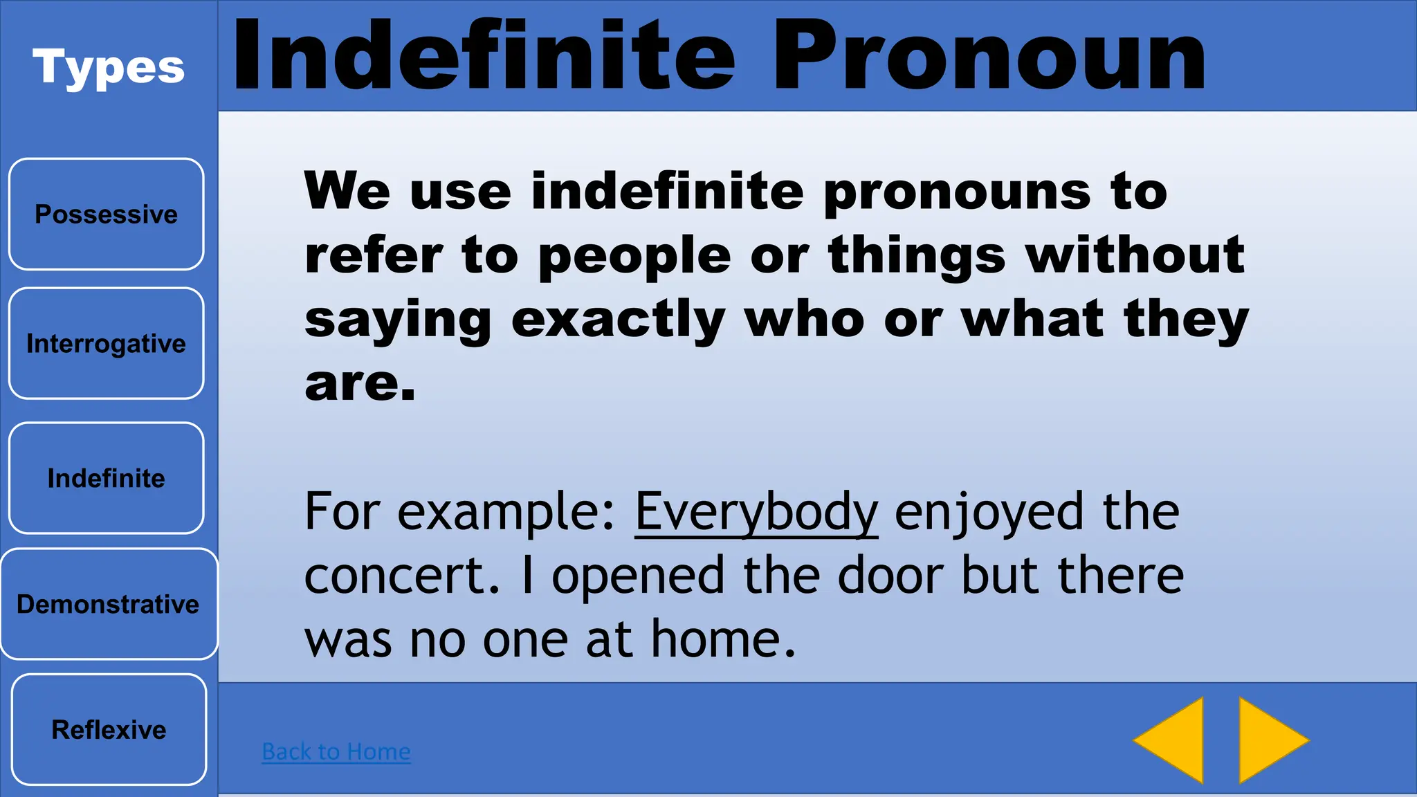 Types of Pronouns | PPT