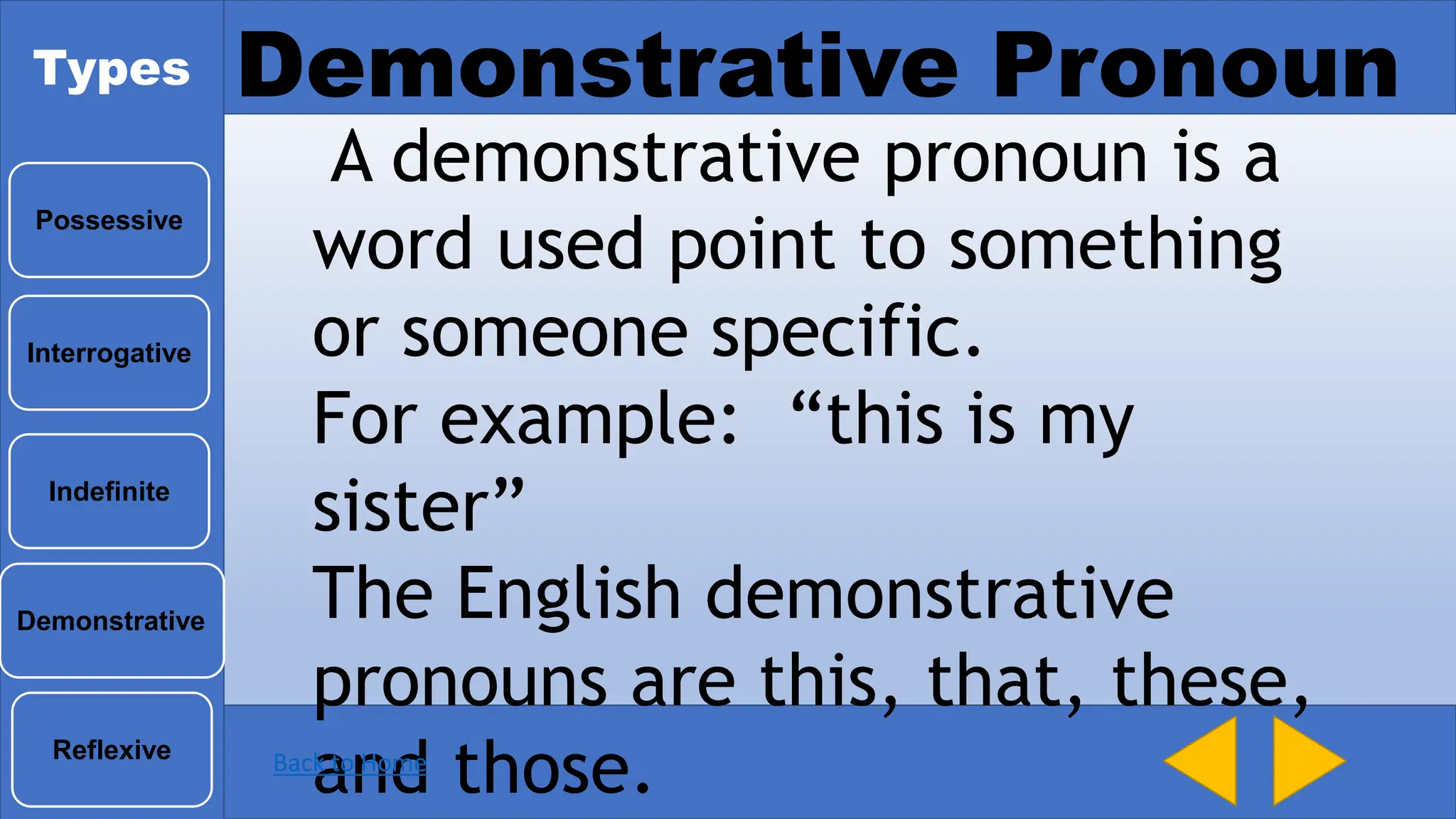 Types of Pronouns | PPT
