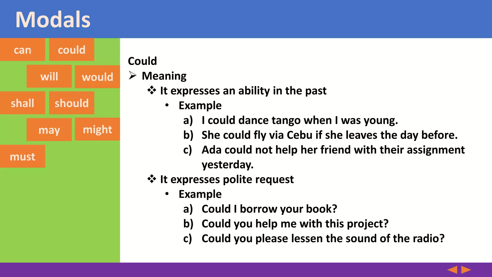 Bibliography & Modals; English Powerpoint | PDF