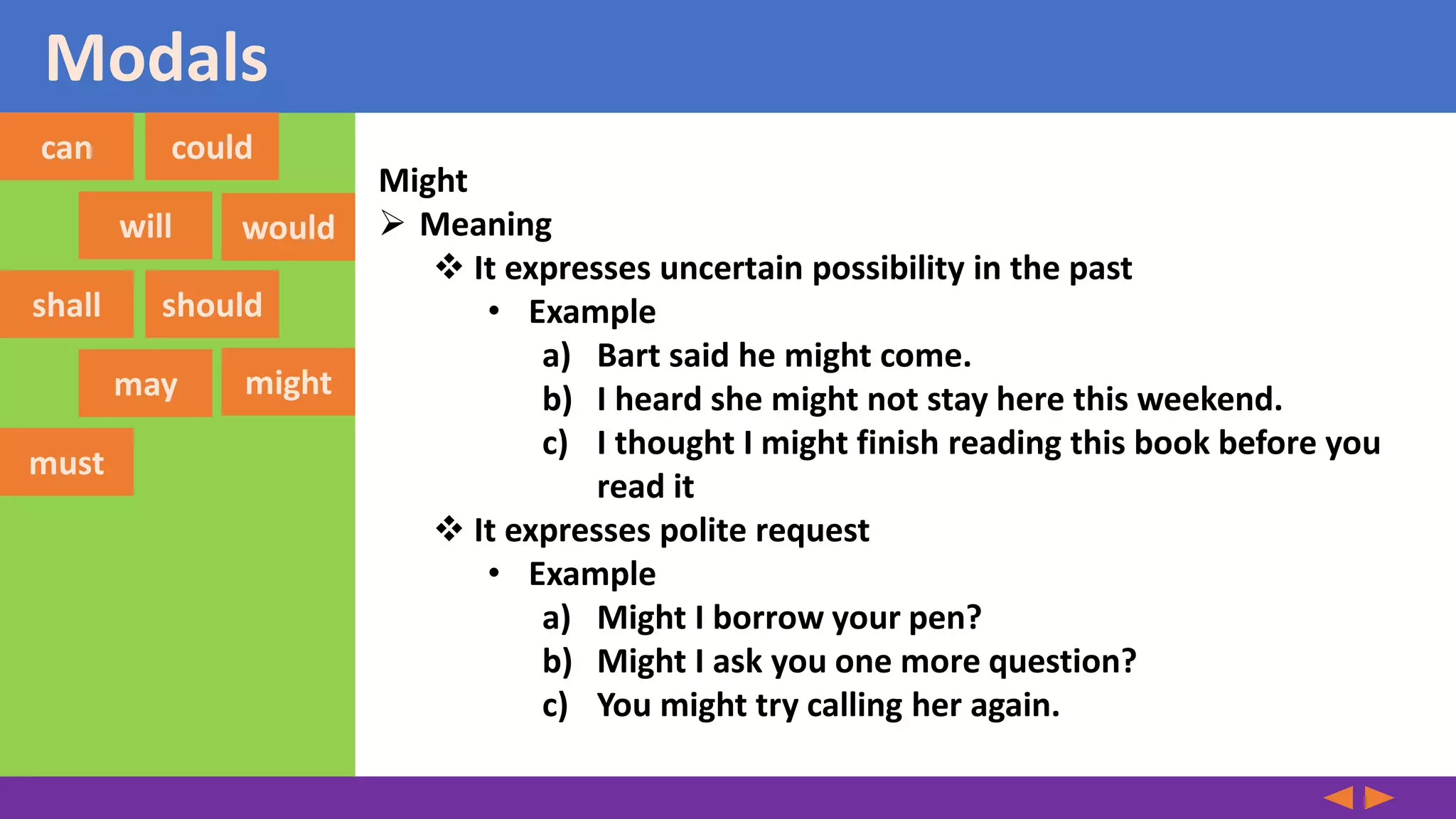 Bibliography & Modals; English Powerpoint | PDF