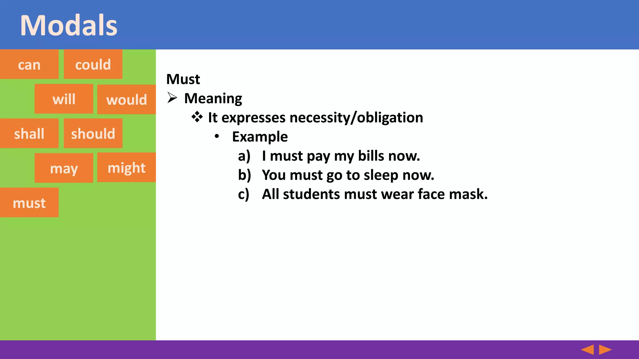 Bibliography & Modals; English Powerpoint | PDF