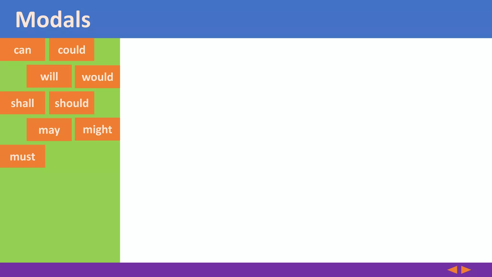 Bibliography & Modals; English Powerpoint | PDF