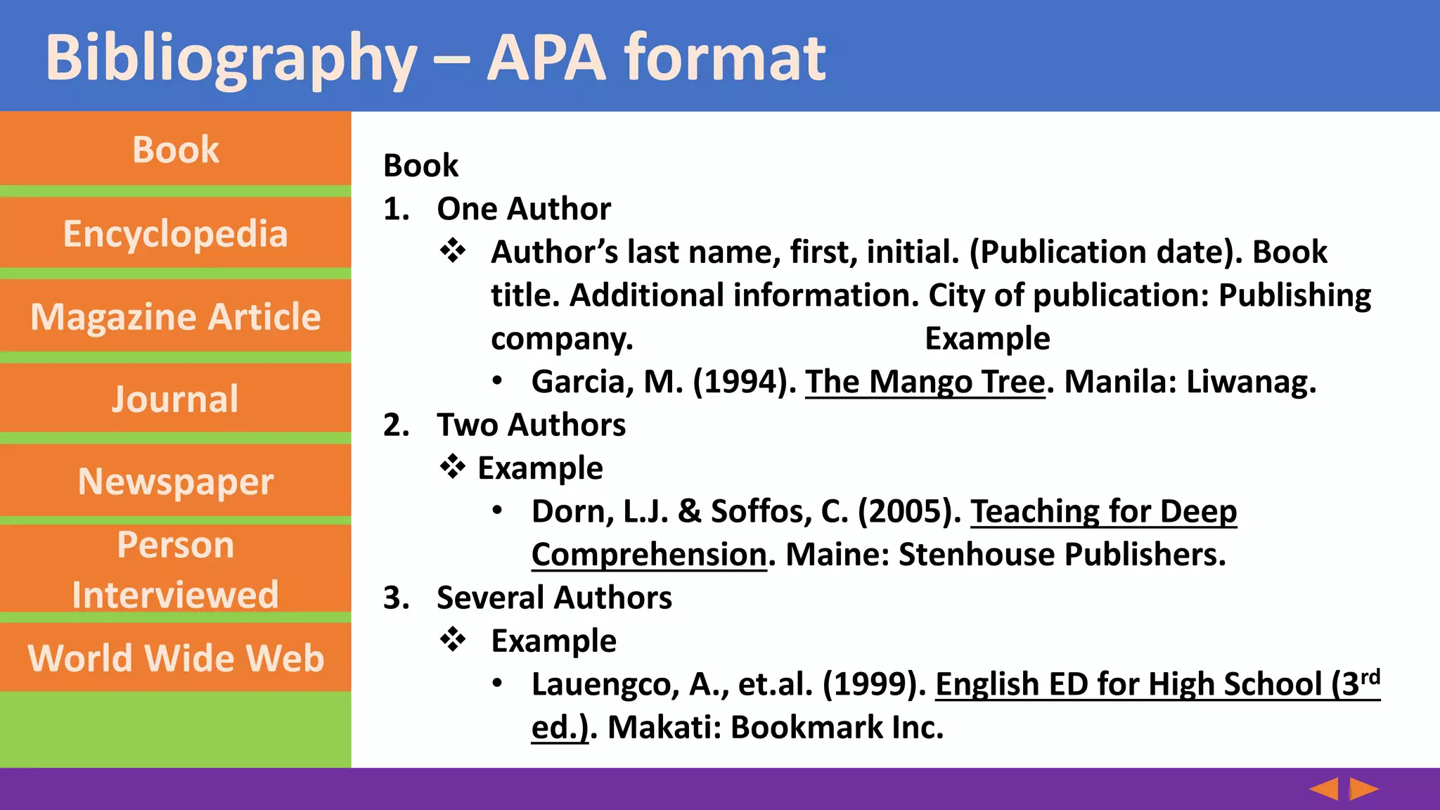 Bibliography & Modals; English Powerpoint | PDF
