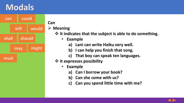 Bibliography & Modals; English Powerpoint | PDF | Desktop Publishing ...