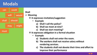 Bibliography & Modals; English Powerpoint | PDF
