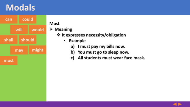 Bibliography & Modals; English Powerpoint | PDF | Desktop Publishing ...