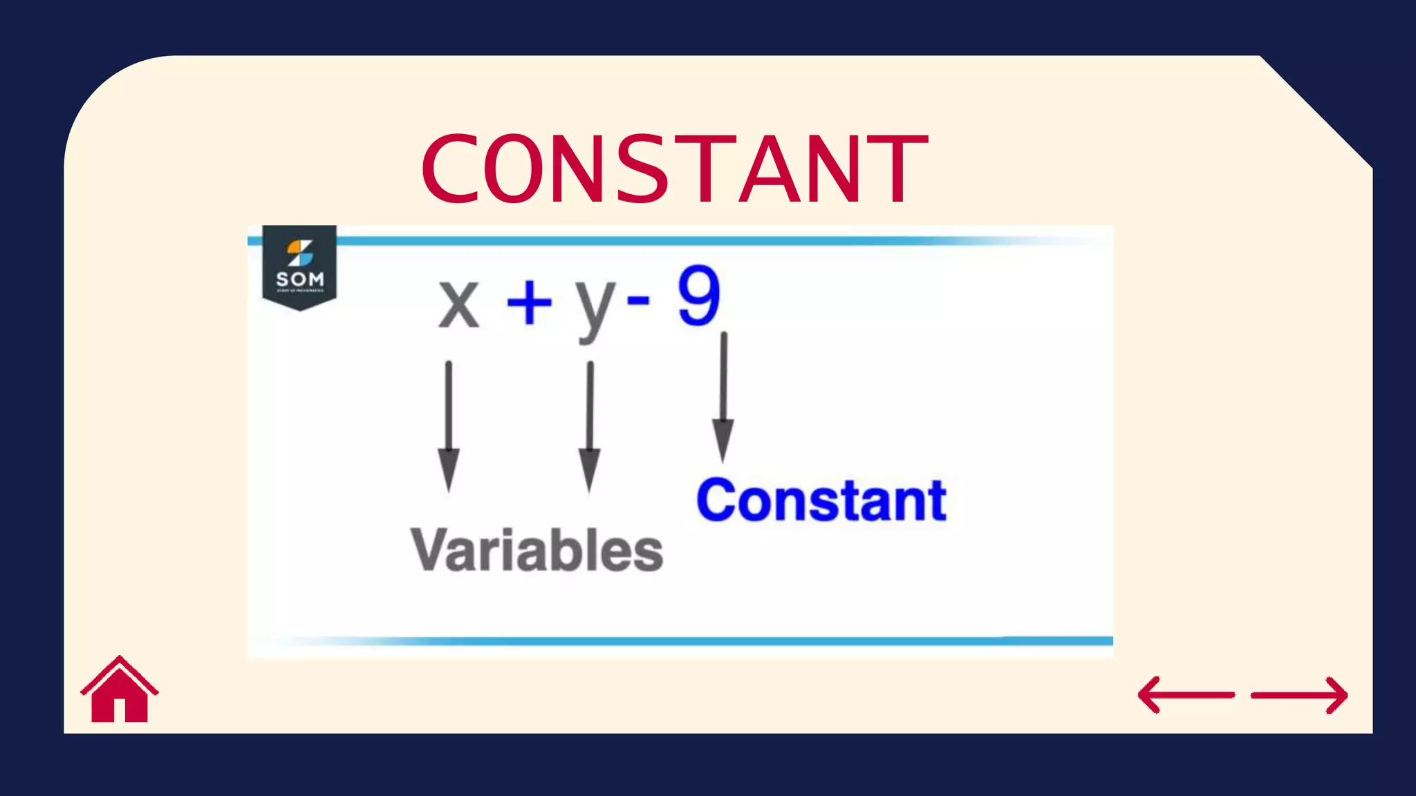 All about Algebra | PPTX | Physics | Science