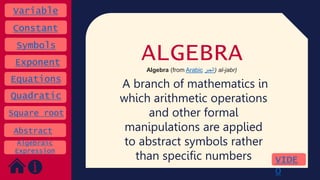 All about Algebra | PPTX