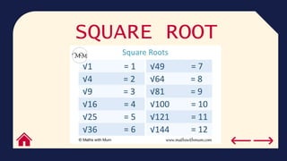 All about Algebra | PPTX | Physics | Science