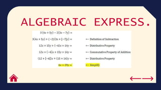 All about Algebra | PPTX