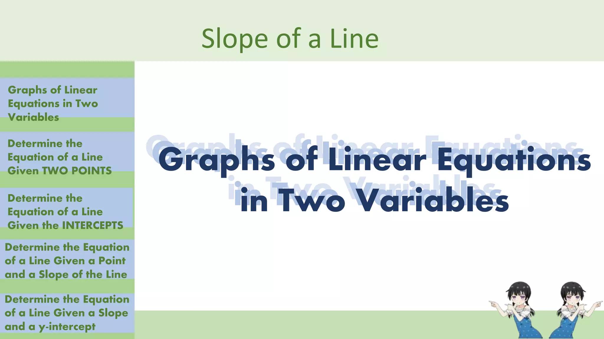 Math slope of a line | PPT