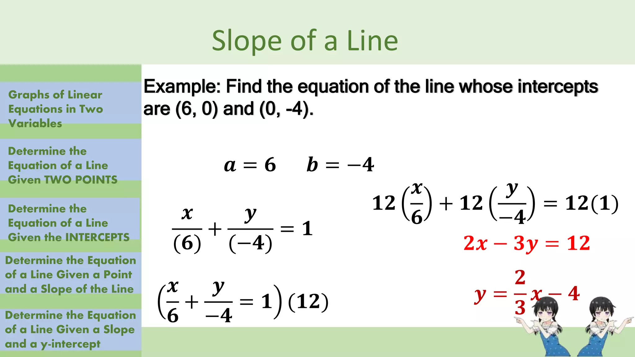 Math slope of a line | PPT