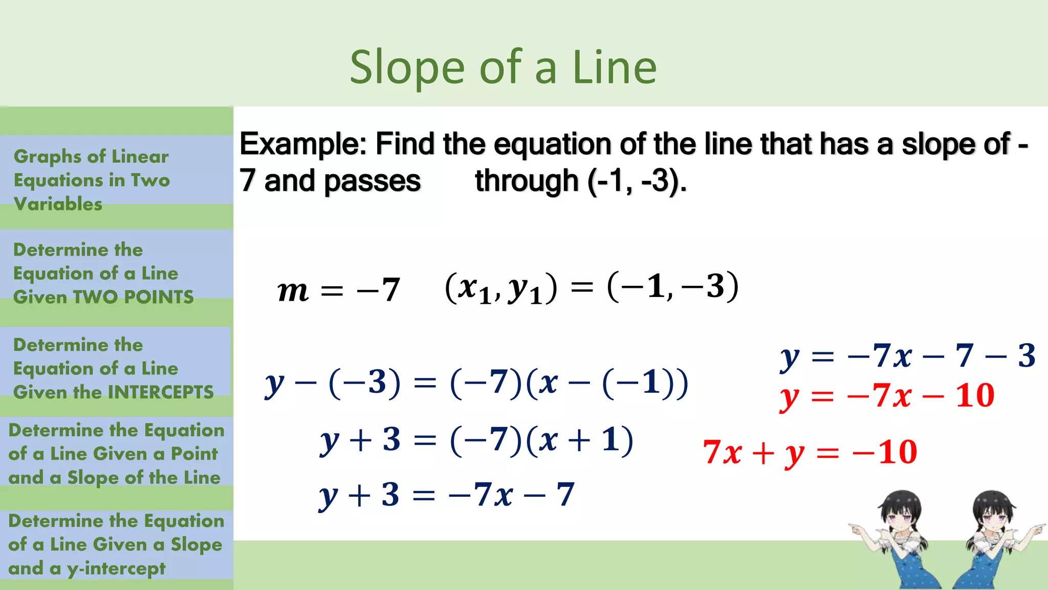 Math slope of a line | PPT