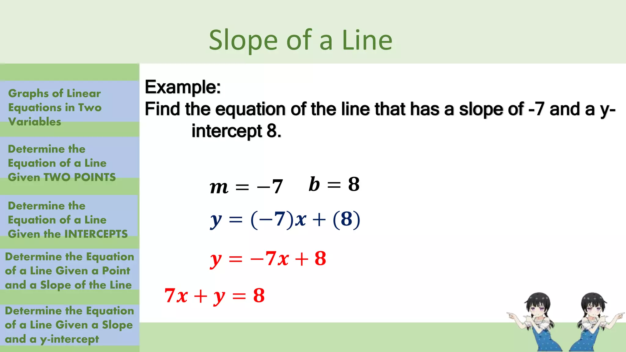 Math slope of a line | PPT
