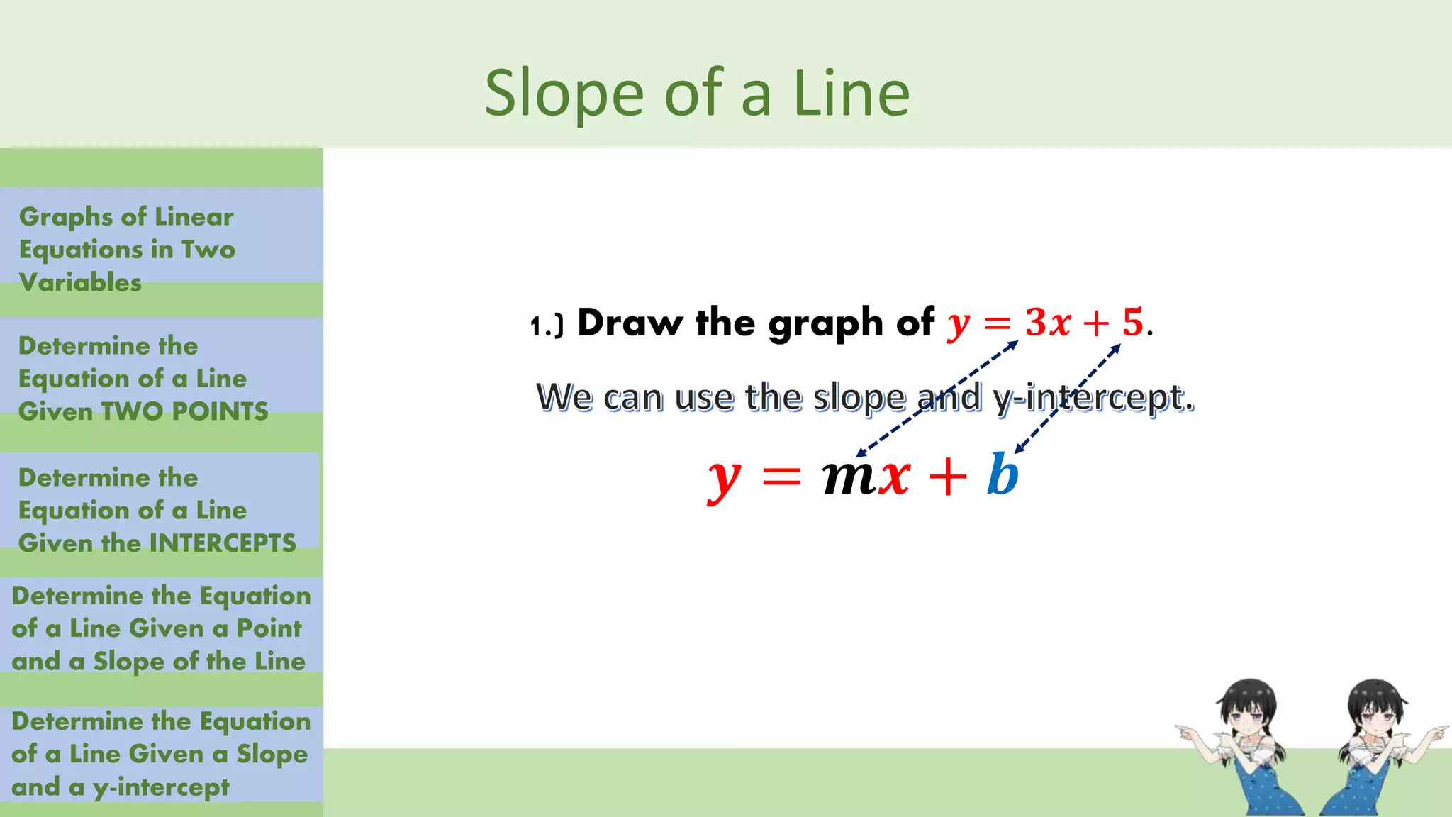 Math slope of a line | PPT