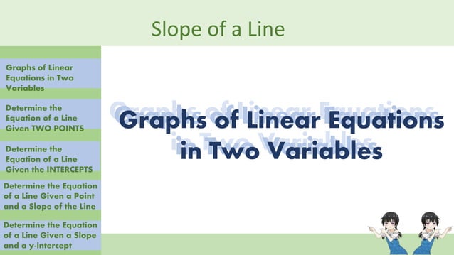 Math slope of a line | PPT