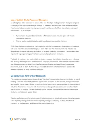 When the money moves to digital, where should it go? ComScore Study ...