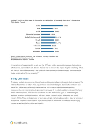 When the money moves to digital, where should it go? ComScore Study ...