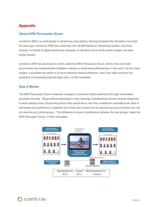 Com score ars when advertising goes digital | PDF