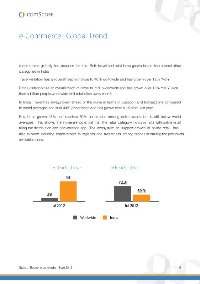 Comscore assocham report-state-of-ecommerce-in-india (1)