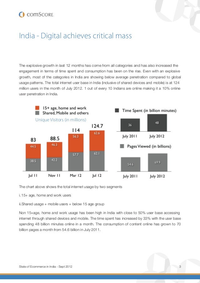 Comscore assocham report-state-of-ecommerce-in-india (1)