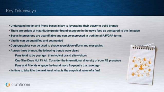 ComScore Suite PPT Deck design | PPTX