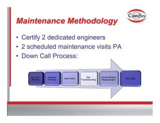 ComSec Security Systems - Tanzania | PPT